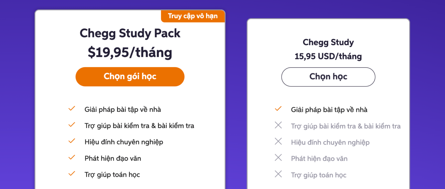 Mua Chegg Study Pack giá rẻ (tài nguyên học tập)